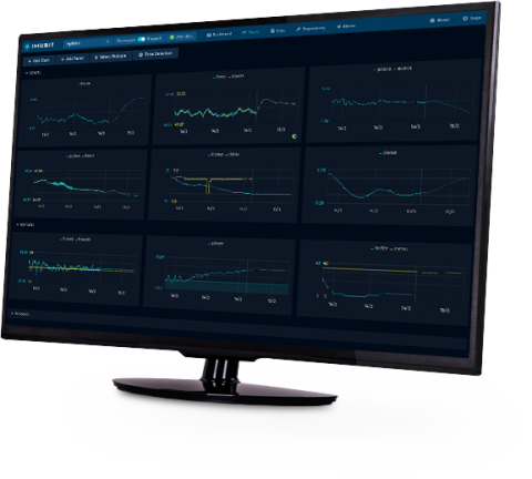 DLPC Software Operations Center | Imubit