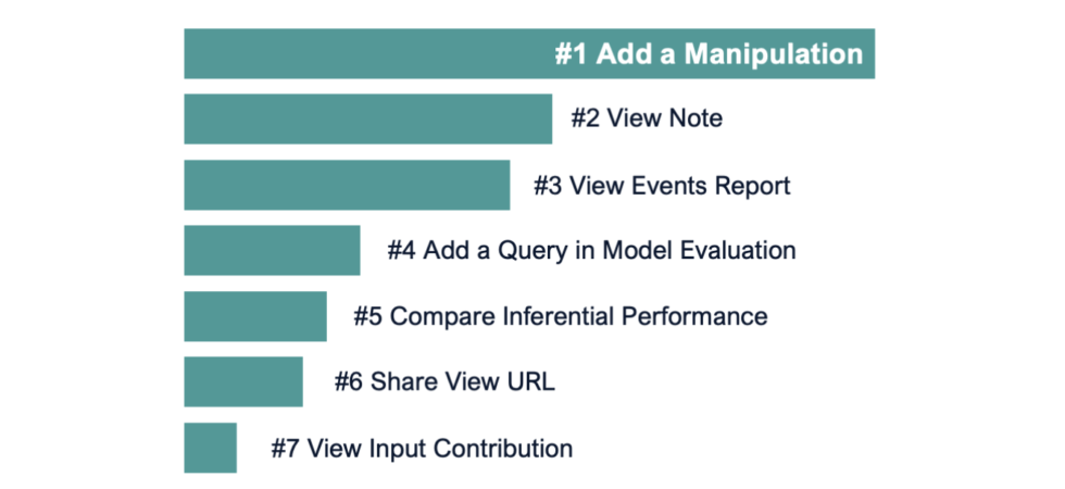 2024 Product Year in Review - Imubit